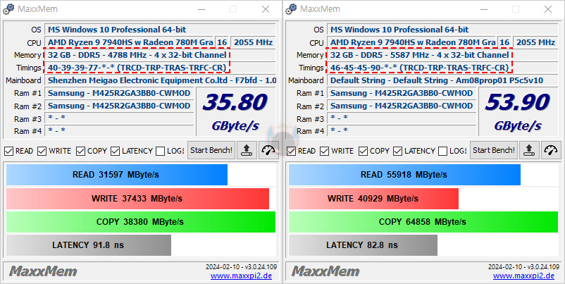 안정적인 메모리 모듈을 사용한 5600MHz SODIMM DDR5! - KingBank SODIMM DDR5 5600MHz 32GB