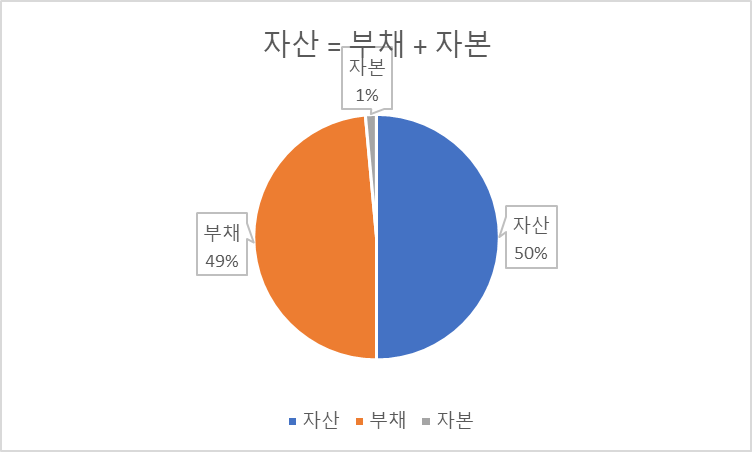 블루엠텍 공모주 청약 일정 And 정보