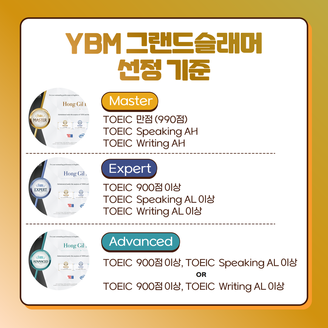 한국토익위원회 토익스토리 :: [인증 이벤트] 영어 잘해? 인증해봐! YBM 그랜드슬래머 인증 이벤트 안내