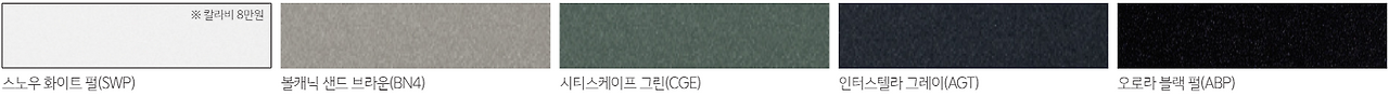 2024년 쏘렌토 가격표 제원 하이브리드 배터리 연비 연료탱크 용량