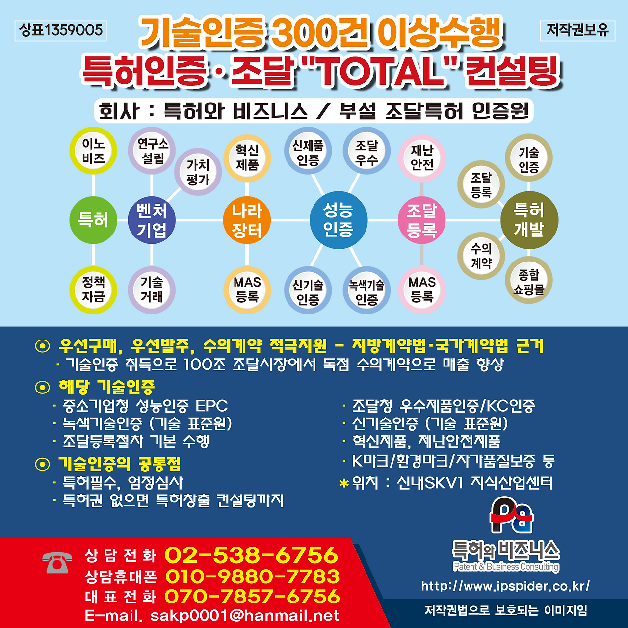 나라장터 지문보안 토큰 사용의무 폐지 안내