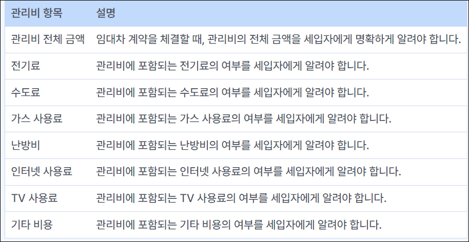 주택 임대차 계약에서의 관리비 세부 안내 공인중개사의 새로운 역할