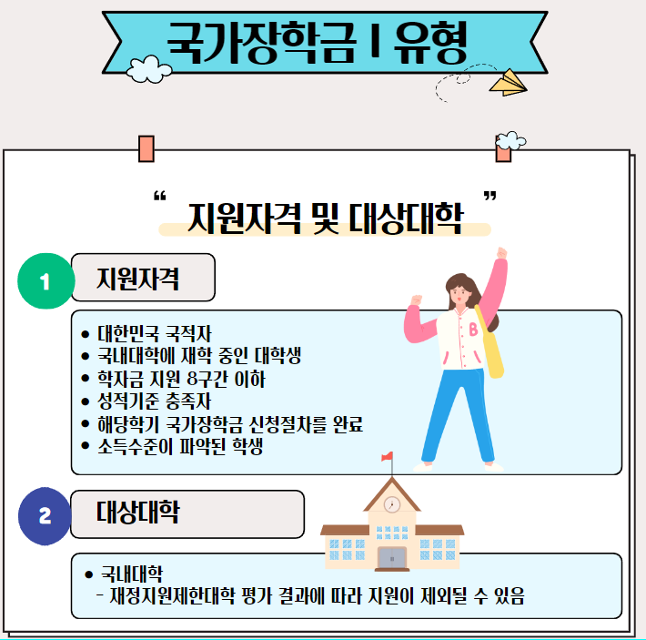 국가장학금 소득분위 기준 국가장학금 구간 국가장학금 I유형