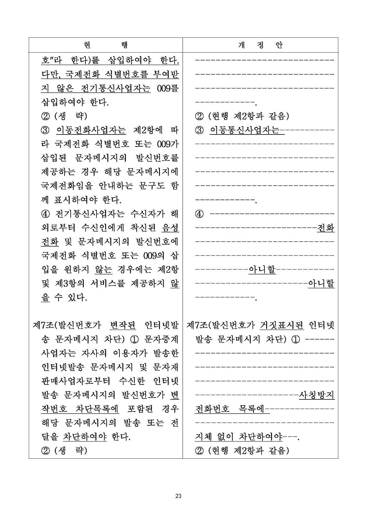거짓으로 표시된 전화번호로 인한 이용자의 피해 예방 등에 관한 고시 개정 미래창조과학부고시 제2022 07호