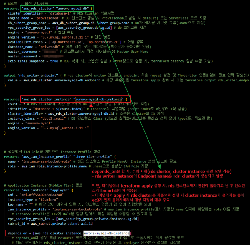 [AWS - Terraform] Instance(EC2) 생성