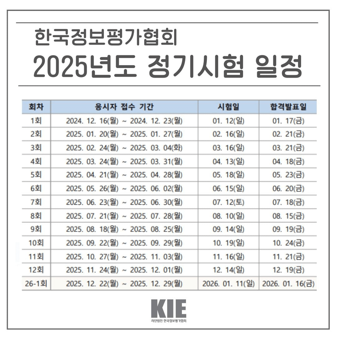 건강관리사 자격증 알아보자공부방법응시자격과 필요조건자격증활용방법