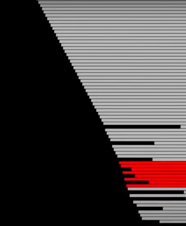 Algorithm Bubble Sort 