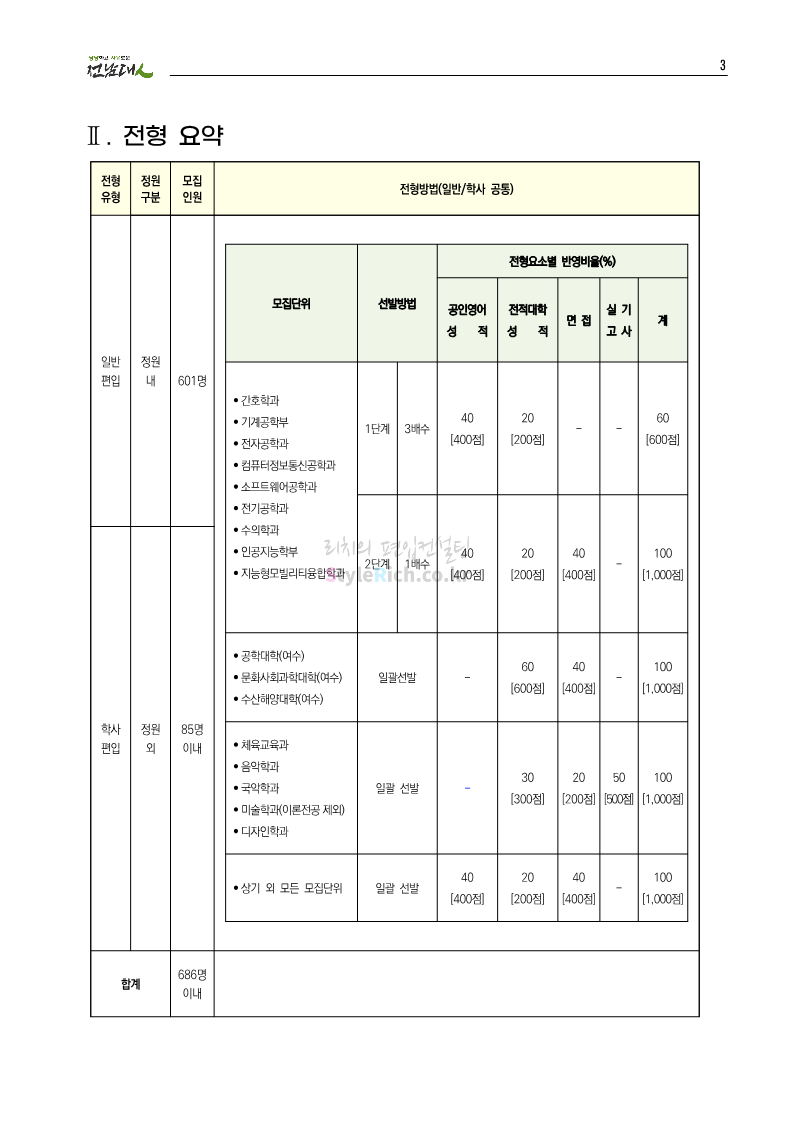 전남대 편입 2023학년도 모집요강 간편하게 보자