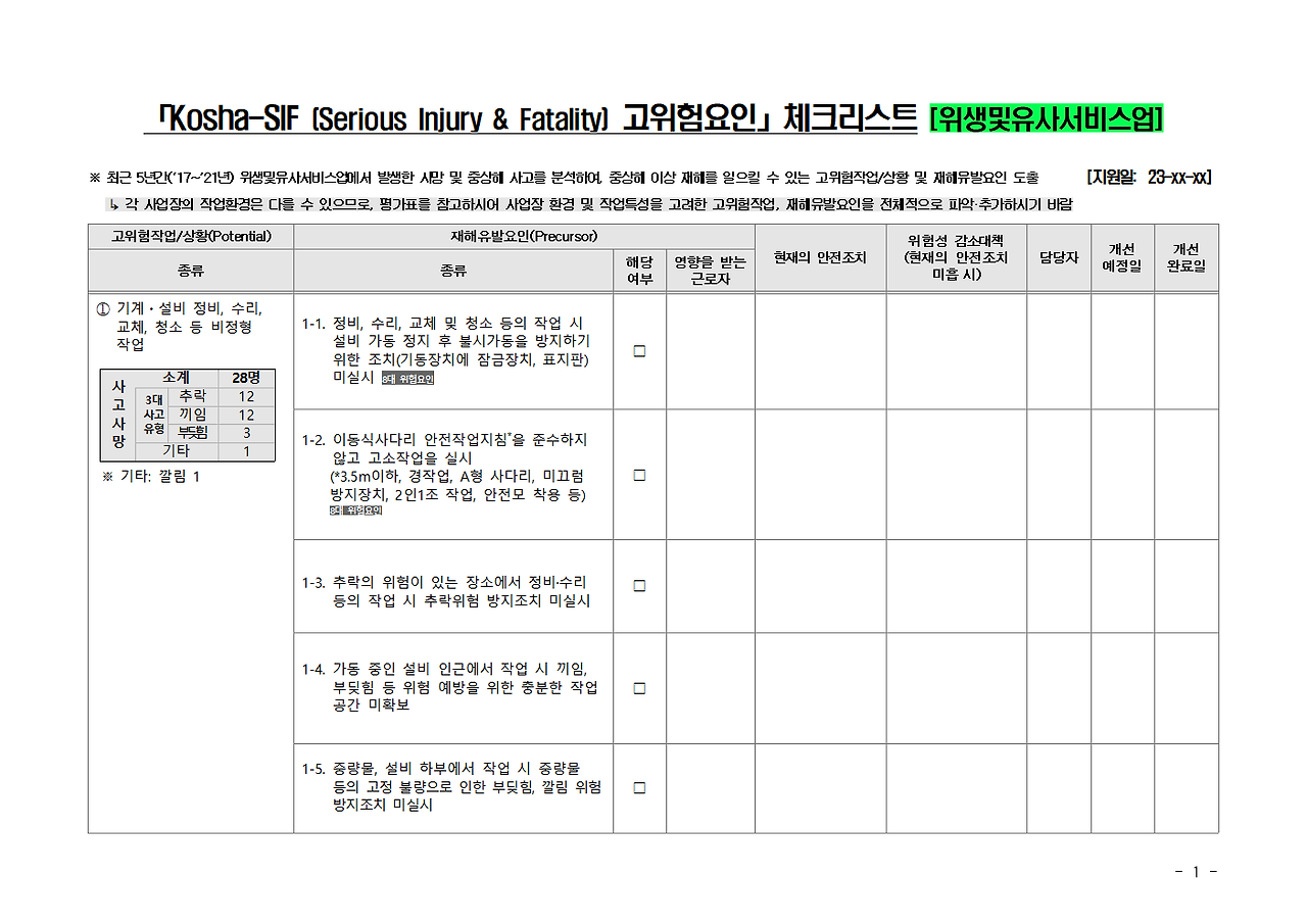 Kosha Sif 고위험요인 체크리스트위생및유사서비스업
