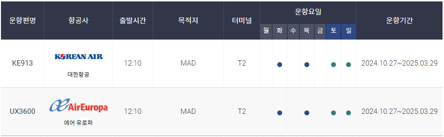인천 마드리드 비행시간 항공권 예매 인천공항 마드리드공항 비행기 시간표