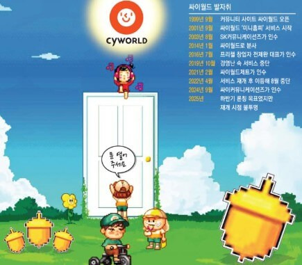 싸이월드 미니홈피 바로가기(https://cyworld.com/)