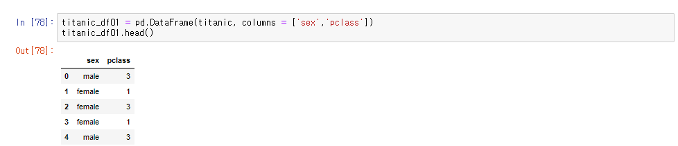 [python] Pandas 사용법 피벗 테이블 생성 Pivot Pivot Table — 나무늘보의 개발 블로그