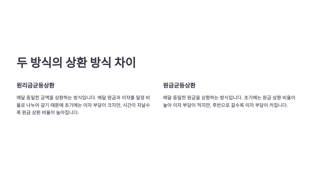 원리금균등상환 Vs 원금균등상환 어떤 게 유리할까