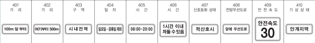교통안전 표지판 총정리 초보운전자 보행자 모두 반드시 알아야 할 도로 기본 상식