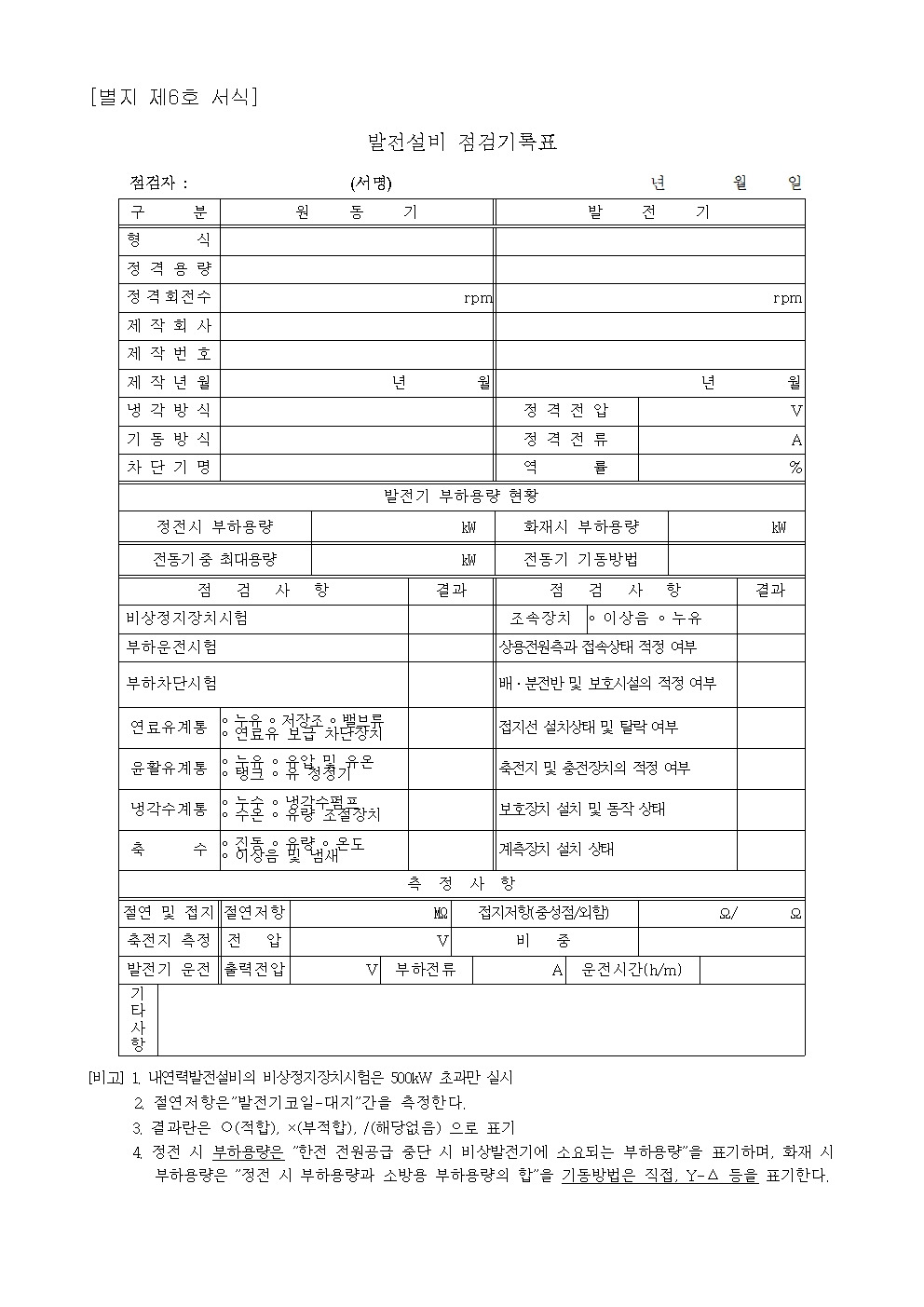 전기안전관리자의 직무에 관한 고시 직무고시 And 별지시행 200471
