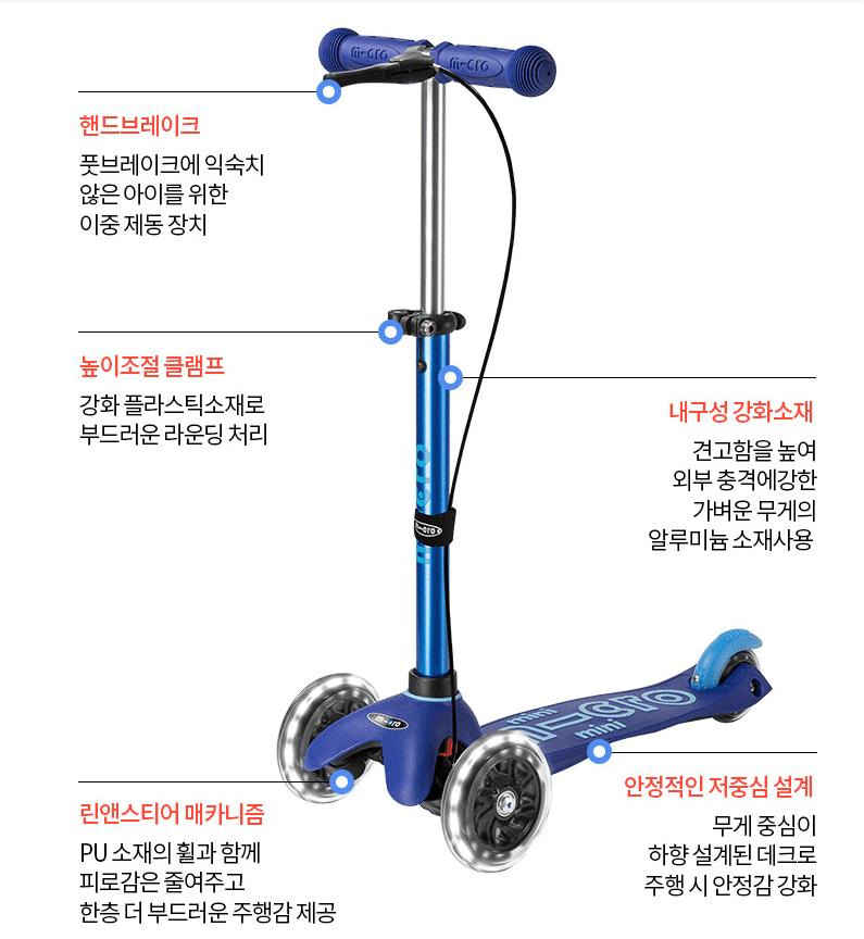아기 첫 킥보드 추천 마이크로 킥보드 후기 미니 맥시 차이 장점 단점 두돌 아기 킥보드 마이크로 미니 추천