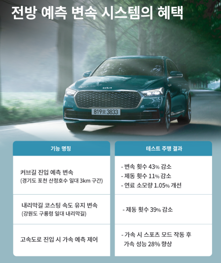 K8 VS 그랜저! 대형세단 깡통 기본 트림 비교! 예상과 많이 다르다! (VER. TEXT)