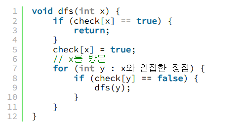 [백준 16964 파이썬] DFS 스페셜 저지