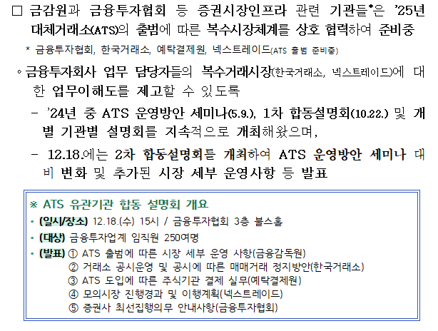 2025년 주목받는 대체거래소ats 출범 투자자들이 알아야 할 모든 것
