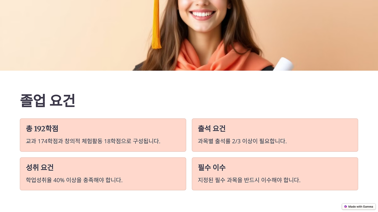 2025년 고교학점제 완벽 가이드 학점 기준 과목 선택 대학 입시까지 총정리