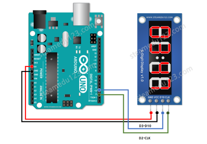 [디스플레이] 아두이노 TM1637-7세그먼트 (TM1637TinyDisplay)