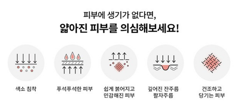 리쥬란 힐러 화장품 턴오버 앰플로 관리해요~