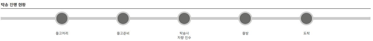현대자동차 탁송 조회하기