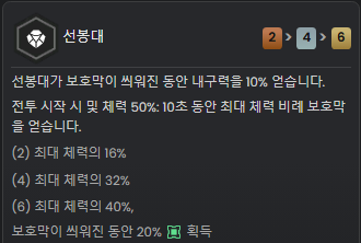 롤체 시즌 14 기물 분석편 1 - 신성기업 (TFT 전략적팀전투 set 14)