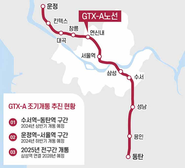 Gtx A 노선 2025년 전구간개통 가능할까