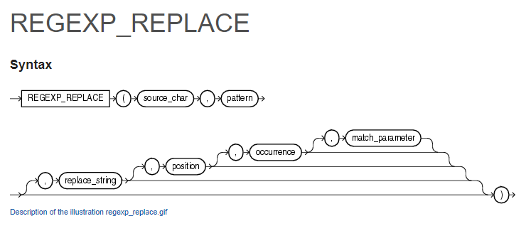 오라클 replace 여러개(문자) 치환하기( regexp_replace 사용 )