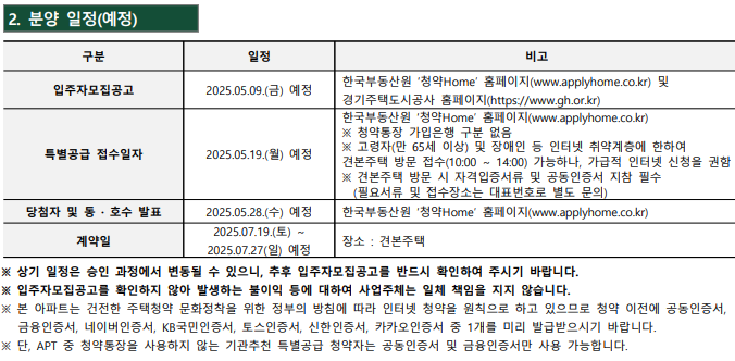 동탄 포레파크 자연앤푸르지오 예상분양가 청약일정 입지환경 분석