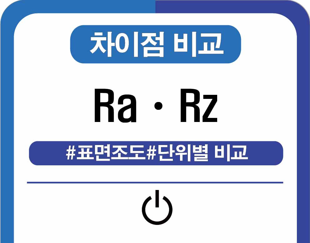 Ra와 Rz 차이점｜표면 조도 단위별 비교