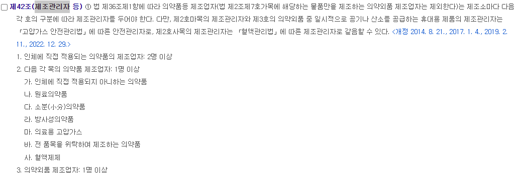 의약품 제조소별 필요한 제조관리자약사수는