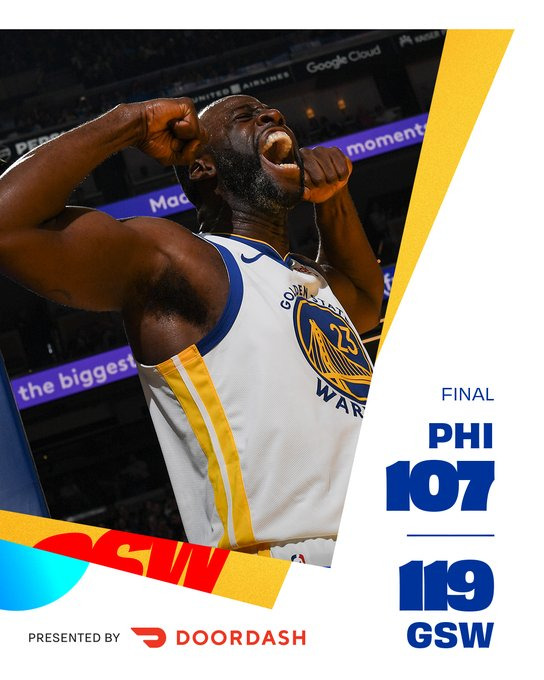 Nba 골든스테이트 스테픈 커리 3점 8개 앞세워 엠비드 부상으로 이탈한 필라델피아 제압