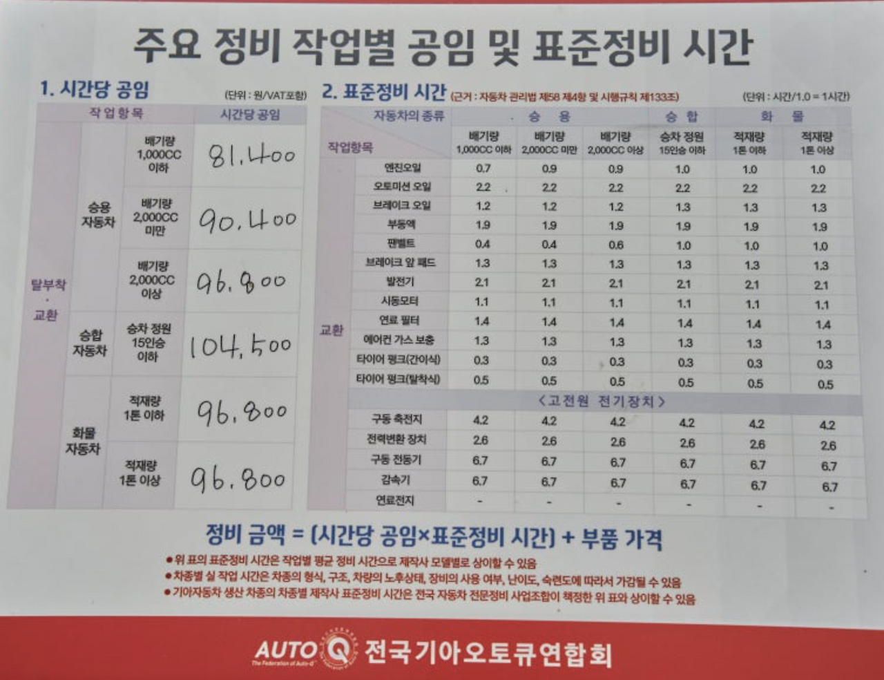 카니발 엔진오일 교환 가격 교체 주기 오토큐 정품 추천 비용 사용설명서