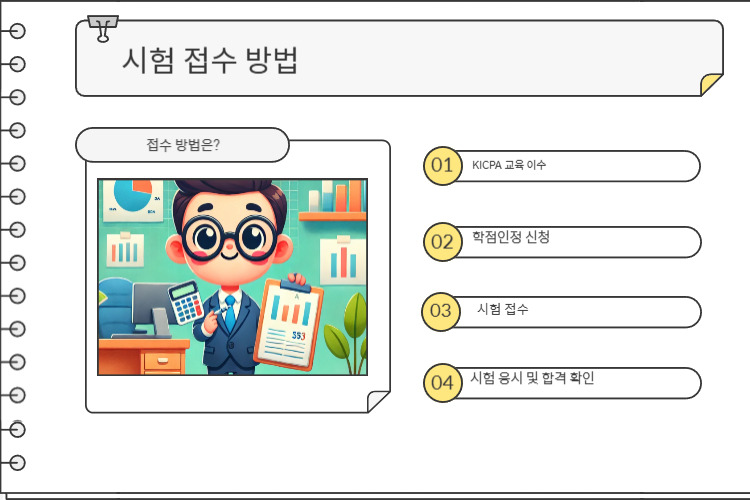 Cpa 공인회계사 자격증 취득 방법 자격요건 학점 이수 학점은행제 활용법