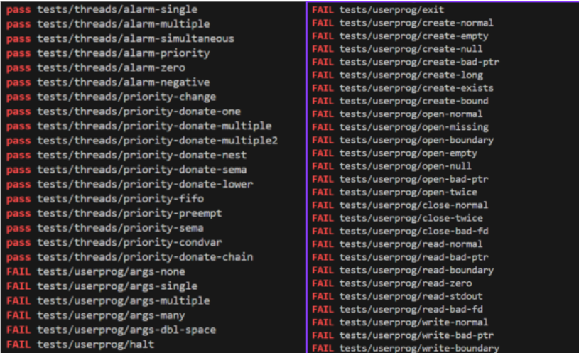 [PintOS] 정글 WEEK10 WIL. PROJECT 3: VIRTUAL MEMORY + PROJECT 4: FILE SYSTEM