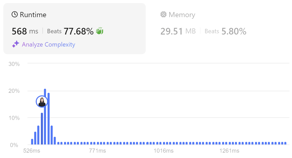 [leetcode] 2439. Minimize Maximum of Array 파이썬 코드