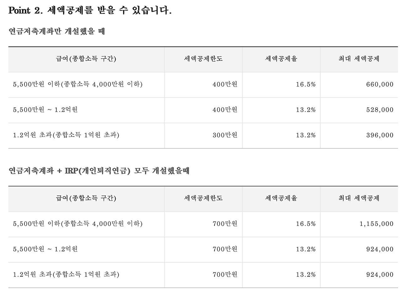 미래에셋증권 개인연금저축 계좌개설 가입 후기
