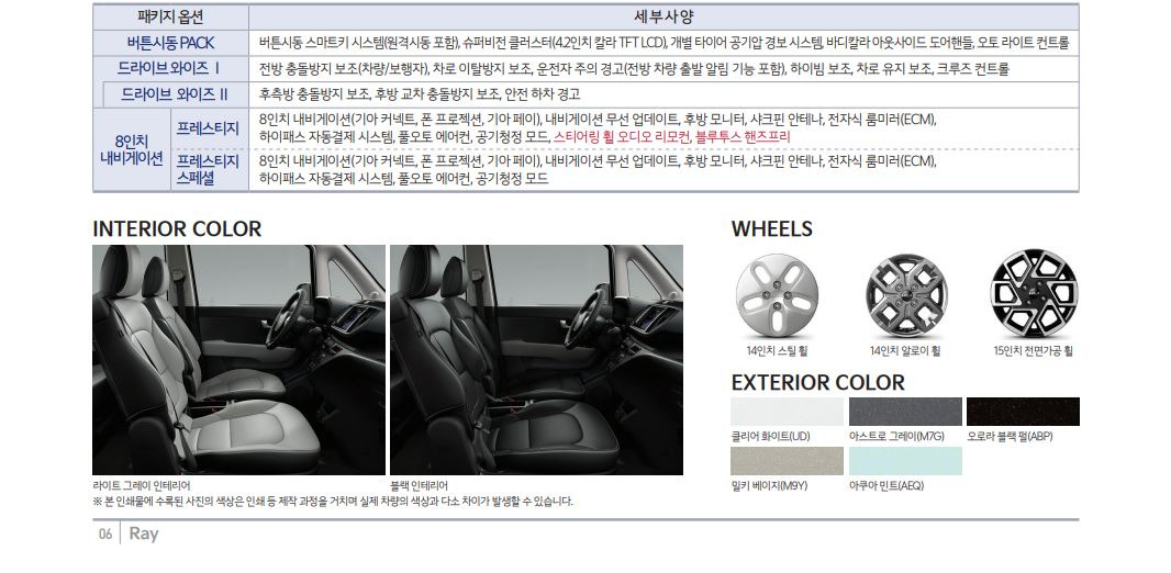 기아 더뉴 레이 2023 종합 가격표