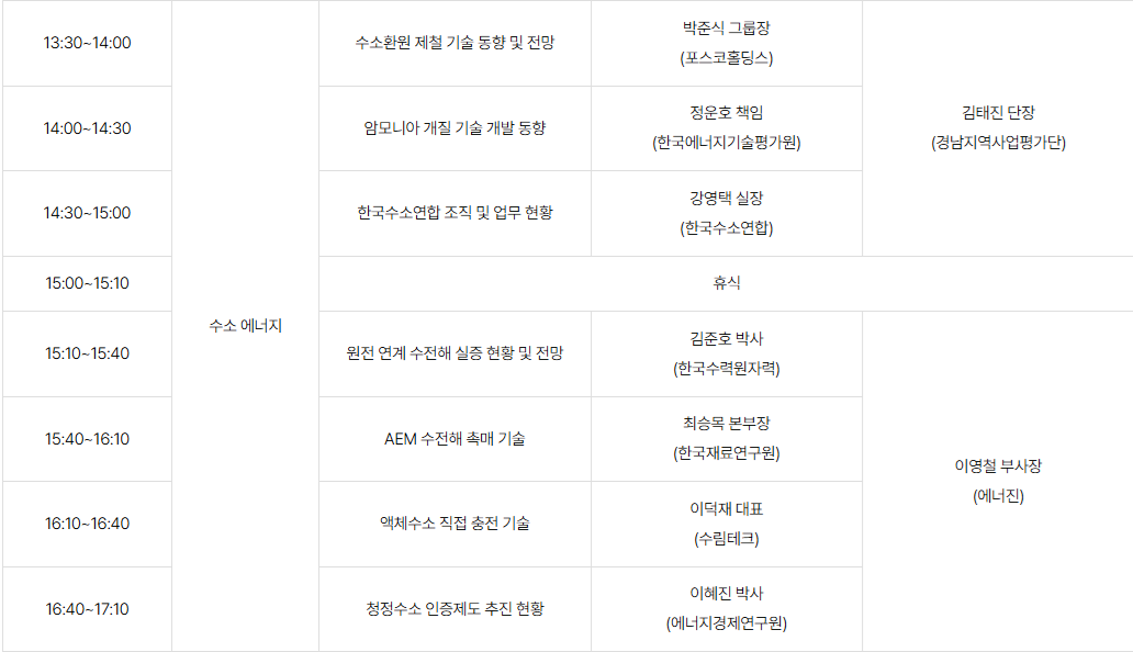 그린에너지 어디까지 왔을까 2025 제 22회 국제그린에너지엑스포