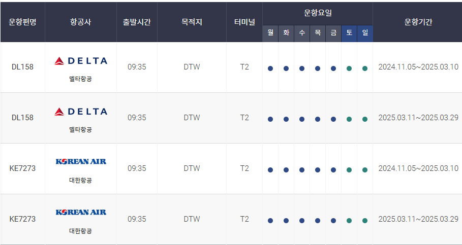 인천 디트로이트 비행시간 항공권 예매 인천공항 디트로이트공항 비행기 시간표