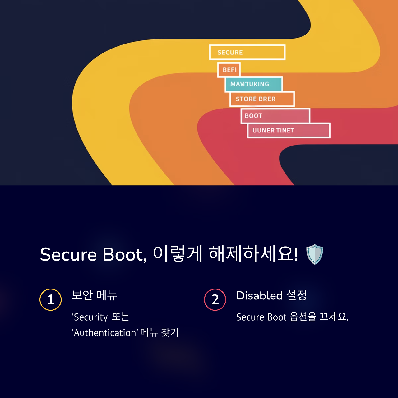 Uefi Usb 부팅 설정 방법 완벽 가이드