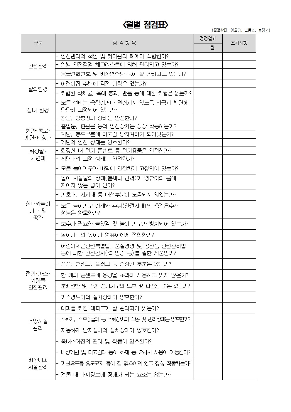 2023 어린이집 평가메뉴얼 내용 참조