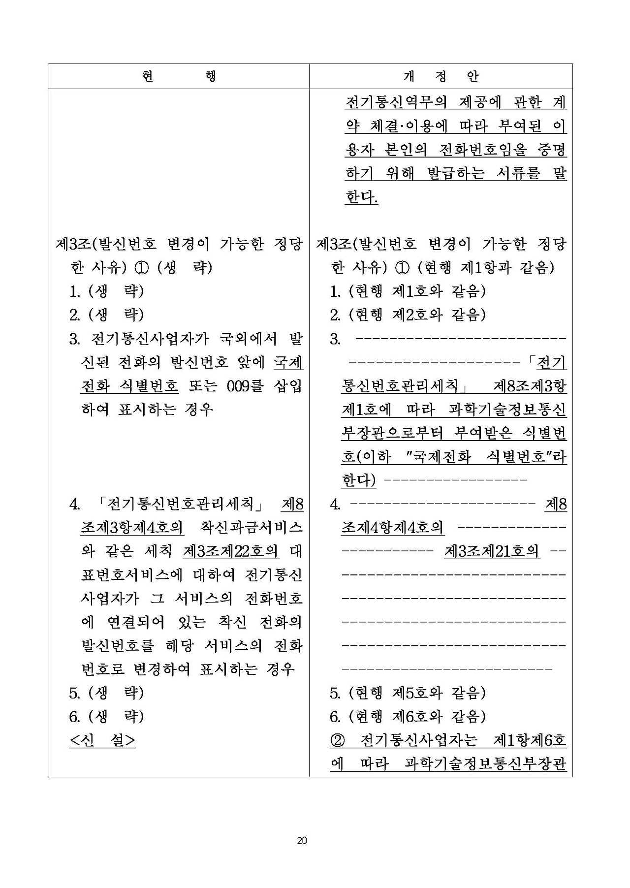 거짓으로 표시된 전화번호로 인한 이용자의 피해 예방 등에 관한 고시 개정 미래창조과학부고시 제2022 07호