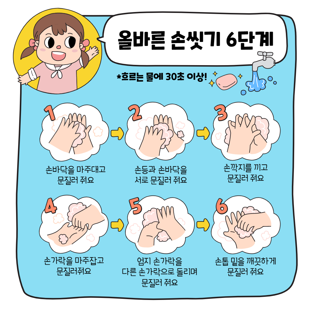 호흡기 감염병 예방을 위한 5대 수칙 알아보기