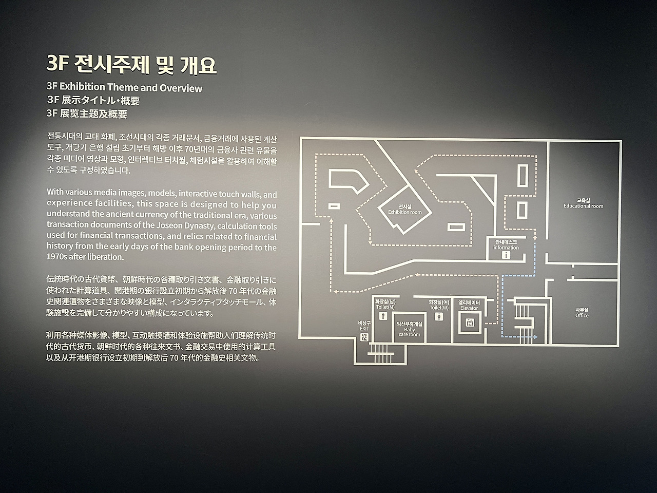 한국금융사 박물관 소개 한국금융사 박물관 관람