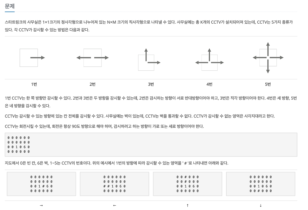 [BOJ] 15683 감시 :: 기로록 호로록