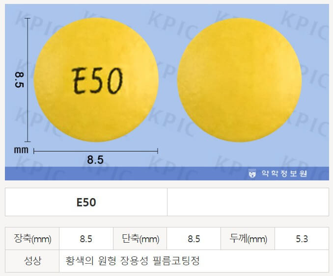 엔테론정 50mg 150mg 효능 효과 복용방법 주의사항 부작용 당뇨약 팁허니