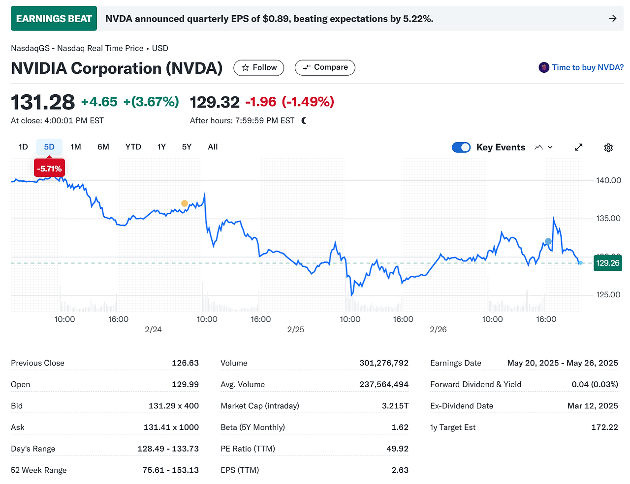 엔비디아nvidia 2025 회계연도 4분기 실적 발표